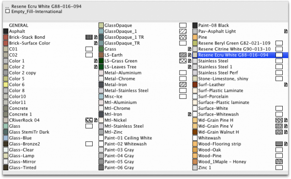 BIM integration for Paint Manufacturers. - modlar.com