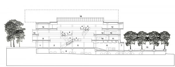 New Halifax Central Library - Concept Design - modlar.com