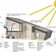 ZEB Pilot House - Exterior - modlar.com