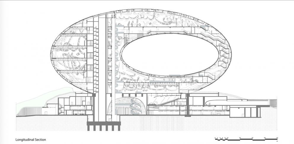 Museum of the Future - Longitudinal Section - modlar.com