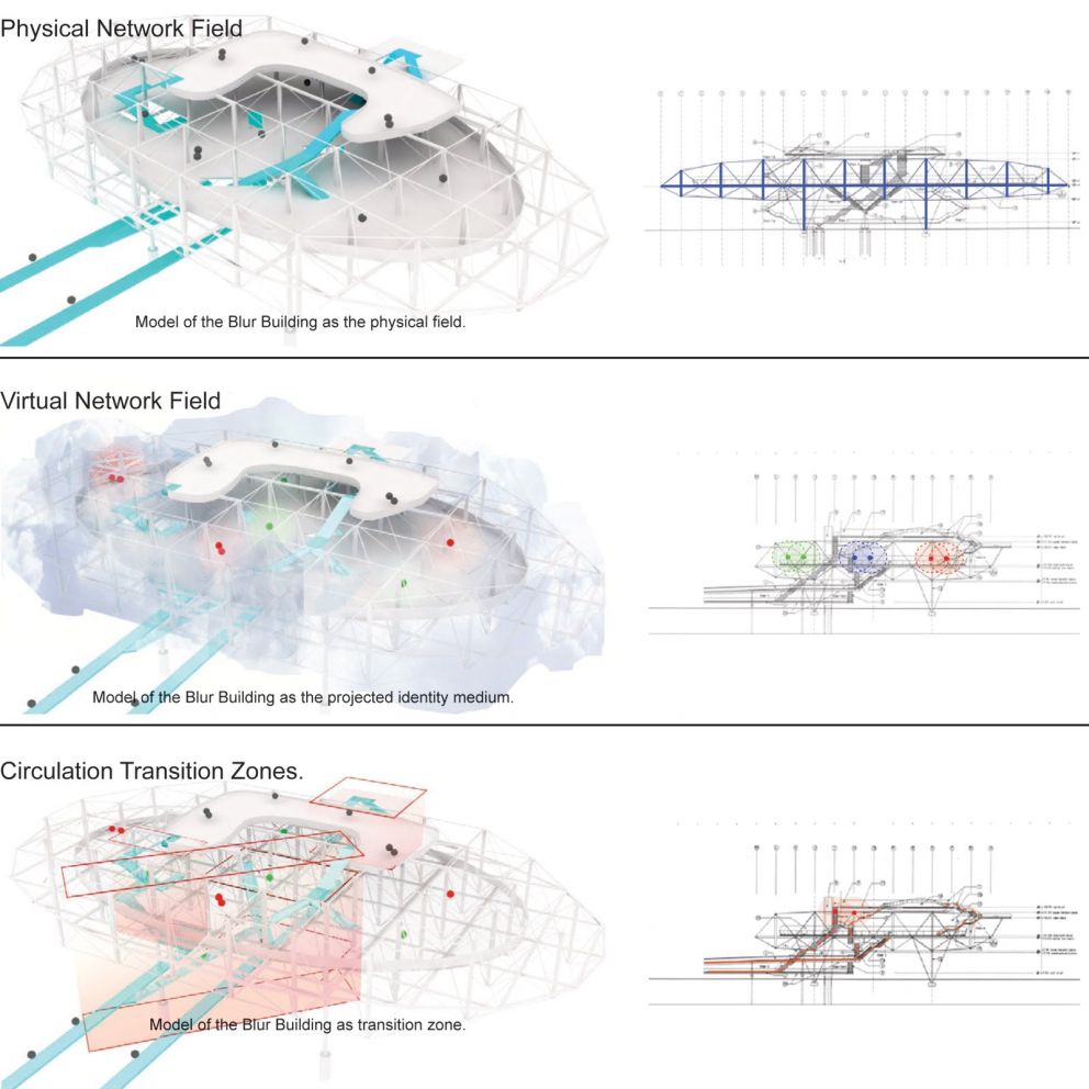 Blur Building - Concept Design - modlar.com