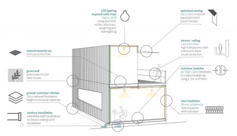 Container Park - Concept Design - modlar.com