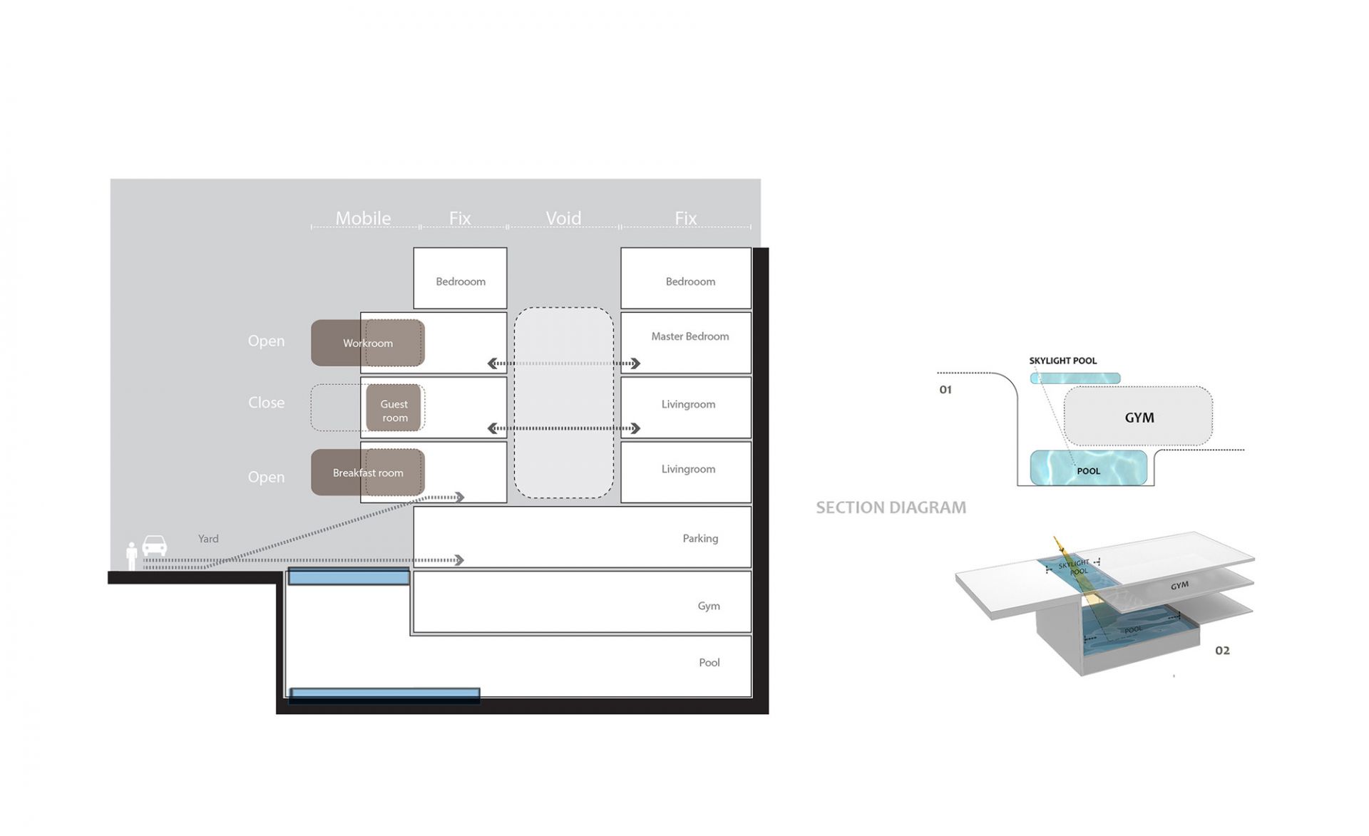 R128 House - Interior - modlar.com