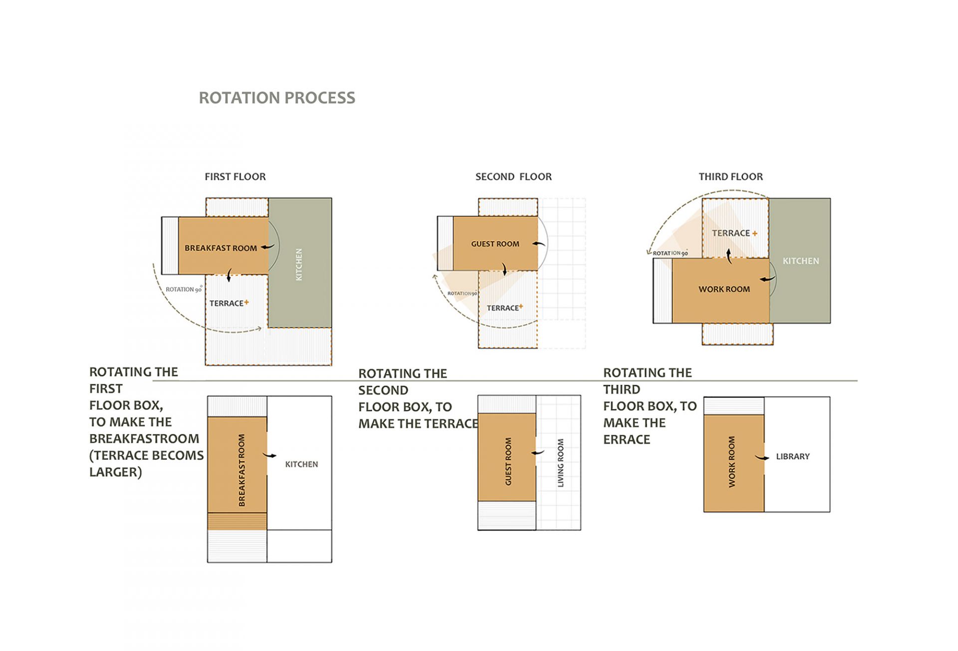 R128 House - Interior - modlar.com