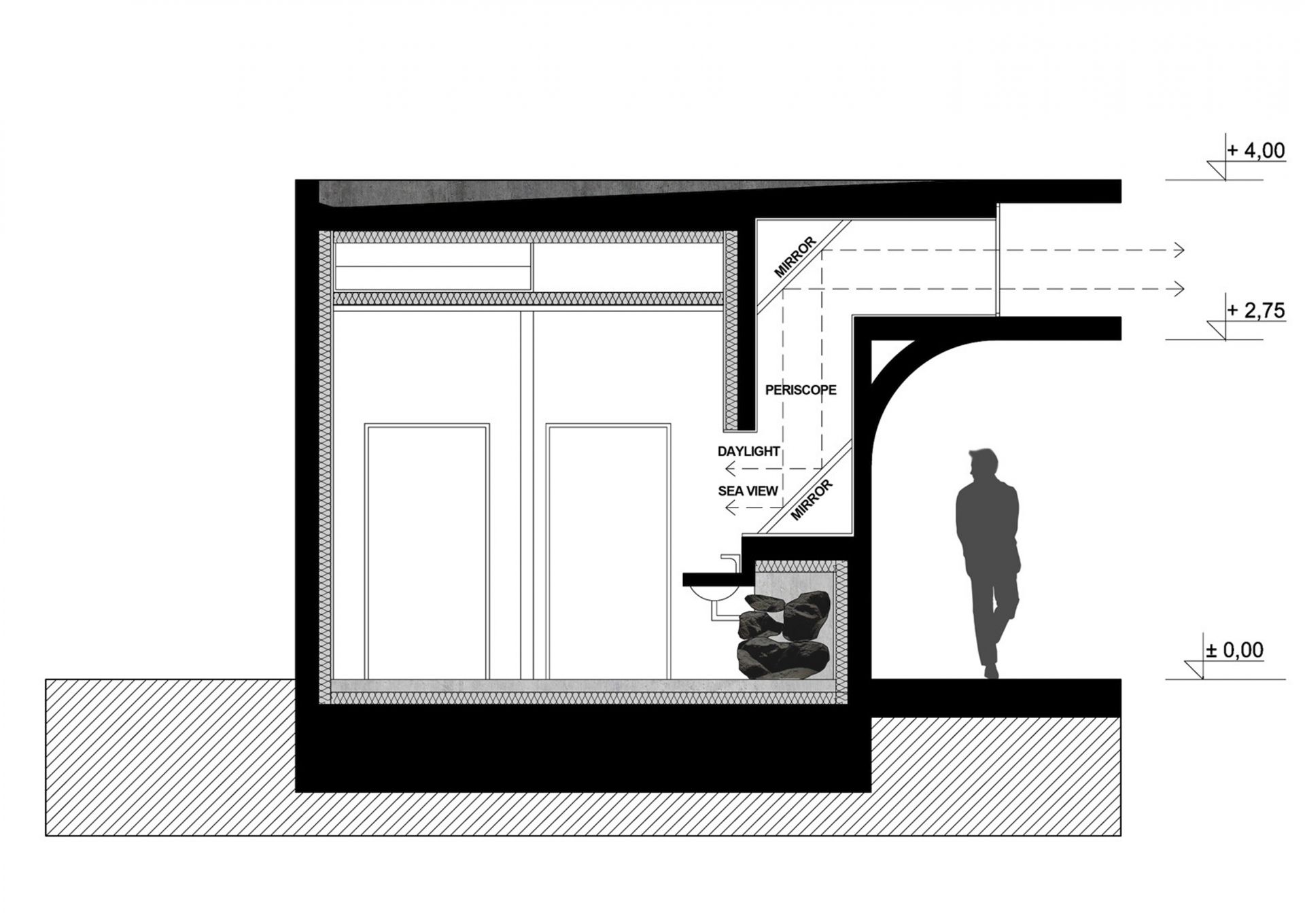 Seaside Periscope - Concept Design - modlar.com