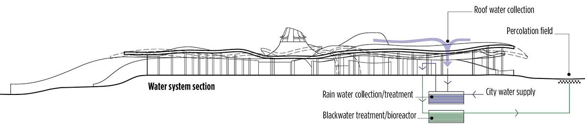 Parc Central - floor plan - modlar.com