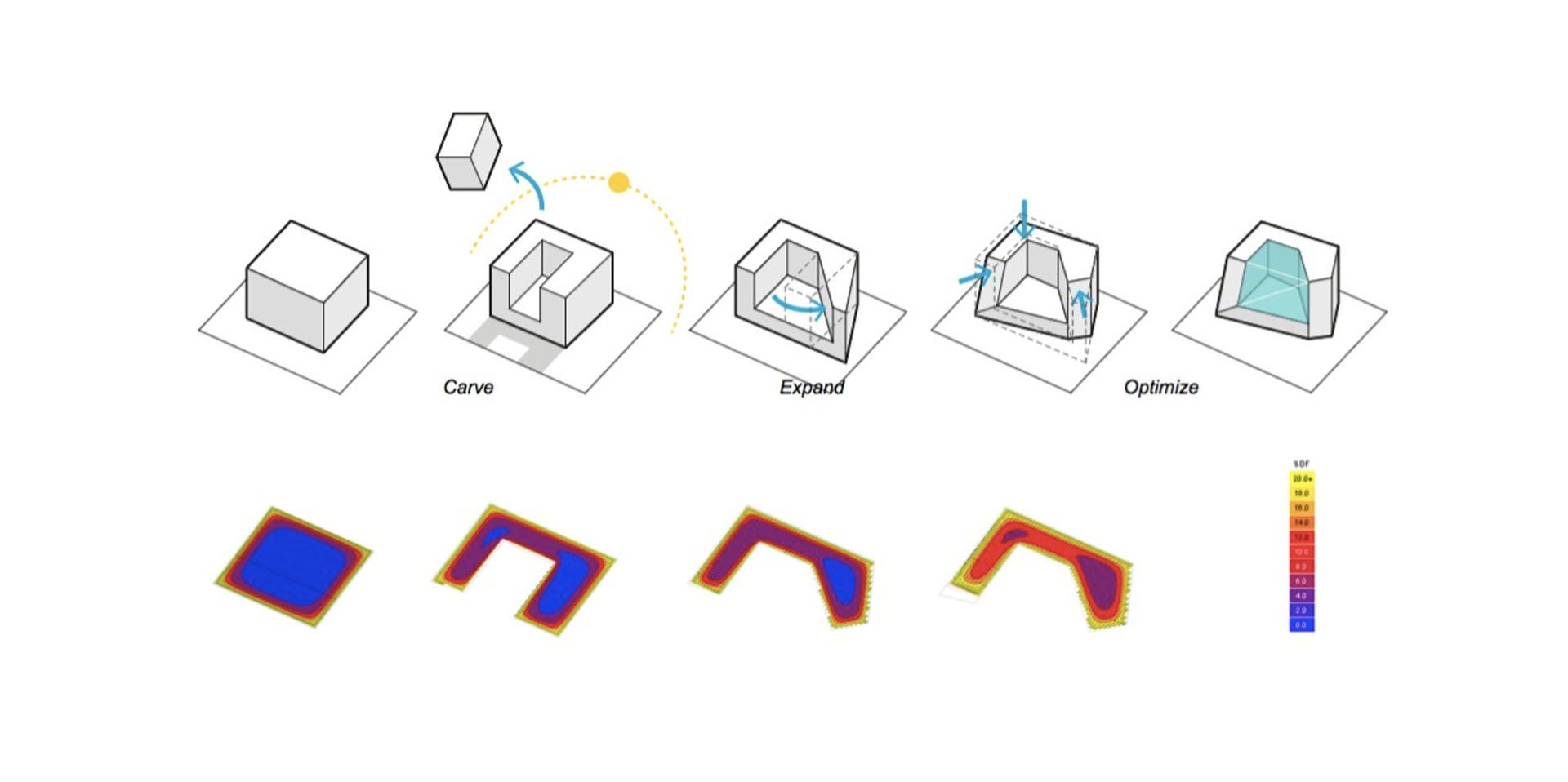 The Edge - Concept Design - modlar.com