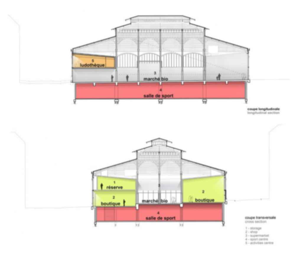 Secretan Covered Market - floor plan - modlar.com