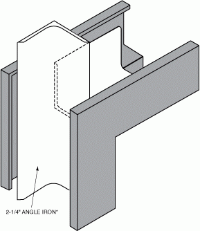 Lead Lined Door Frames - modlar.com