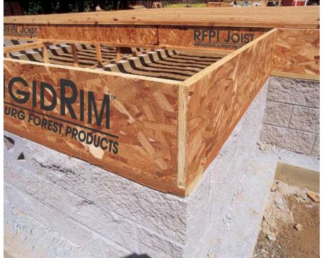 RigidRim® Rimboard - modlar.com