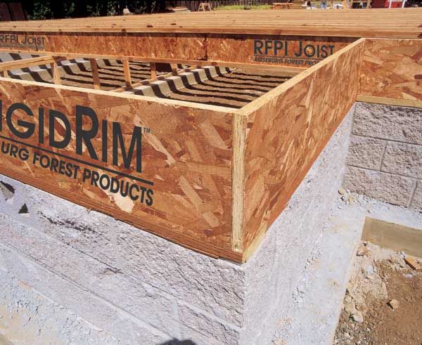 RigidRim® Rimboard - modlar.com