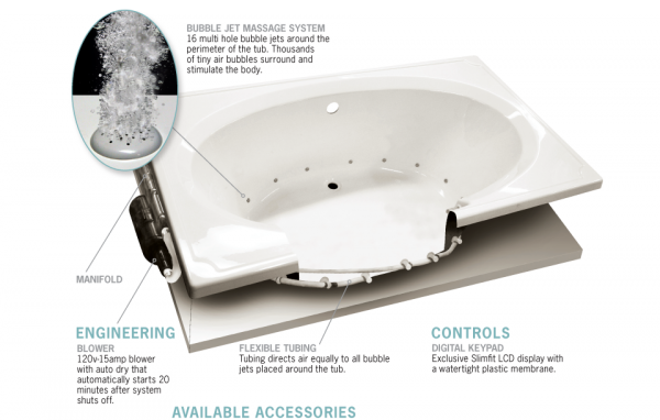 Bubble Jet - modlar.com