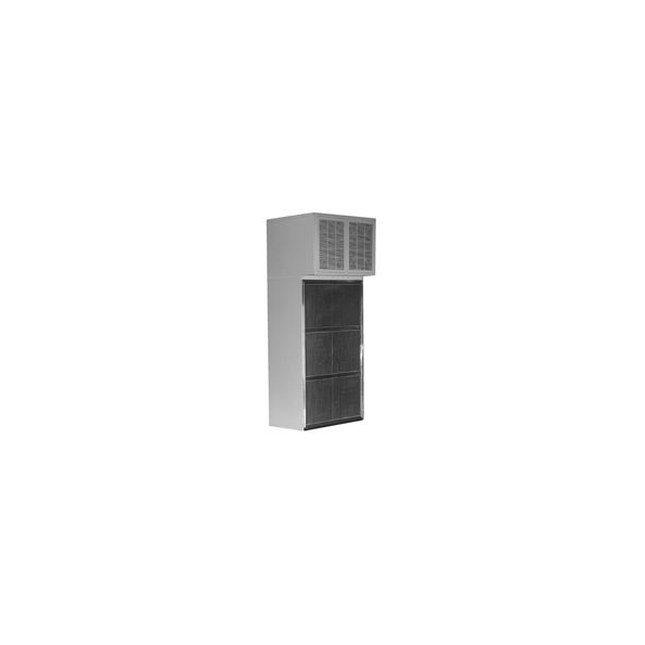 HVAC Products - Modlar