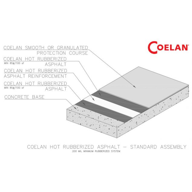 COELAN - Hot Rubberized Asphalt Systems - modlar.com