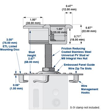 S-5-PV Kit - modlar.com