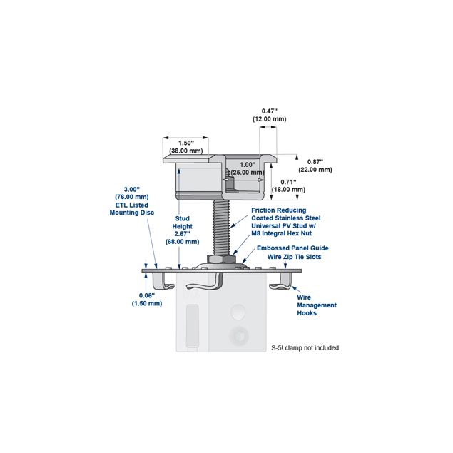 S-5-PV Kit - modlar.com
