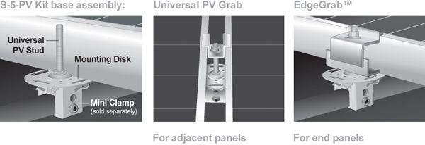 EdgeGrab for Solar Array End Conditions - modlar.com