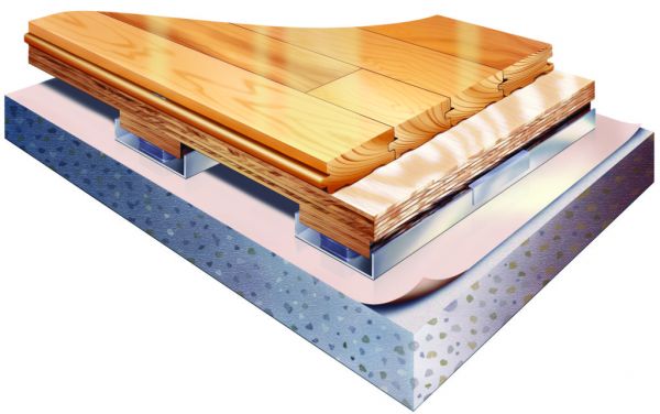 Action PowerChannel Floor Pads - modlar.com