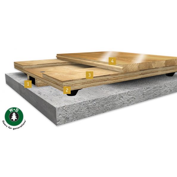 Flooring Products - Modlar