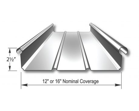 ZIP-RIB Roof Panel - modlar.com