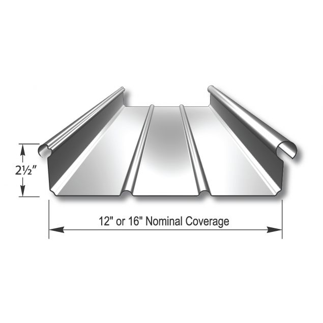 ZIP-RIB Roof Panel - modlar.com