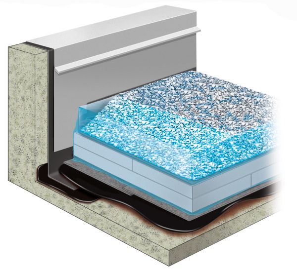 Blue Roof Assembly Options - modlar.com