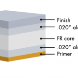 ALPOLIC®/fr Fire-Retardant Panel - modlar.com
