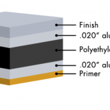 ALPOLIC®/PE Aluminum Composite Panel - modlar.com