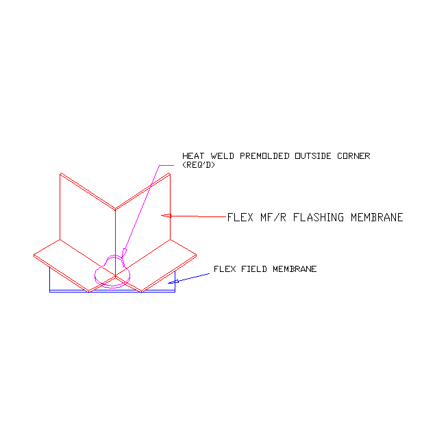 Flex Inside/ Outside Corners - modlar.com