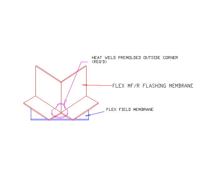 Flex Inside/ Outside Corners - modlar.com