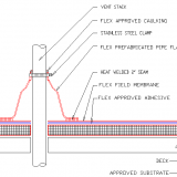 Flex Pipe Boot - modlar.com