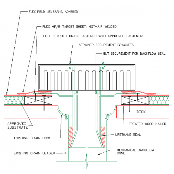 Flex Retro Fit Drain - modlar.com