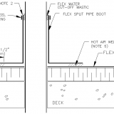 Flex Spit Pipe Boot - modlar.com