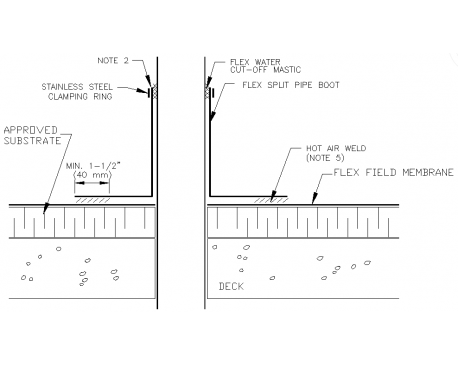 Flex Spit Pipe Boot - modlar.com