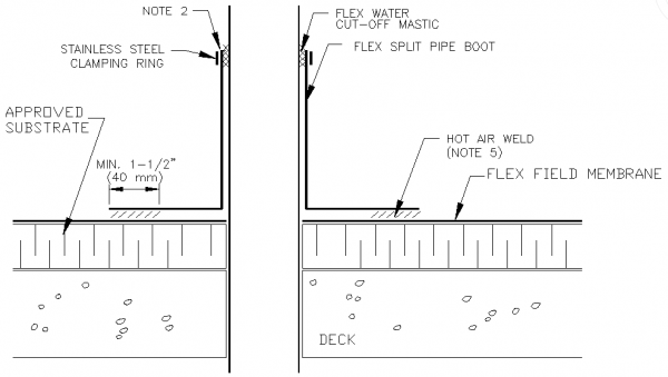 Flex Spit Pipe Boot - modlar.com