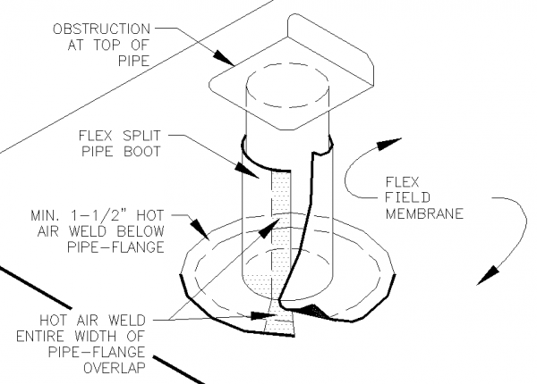 Flex Spit Pipe Boot - modlar.com