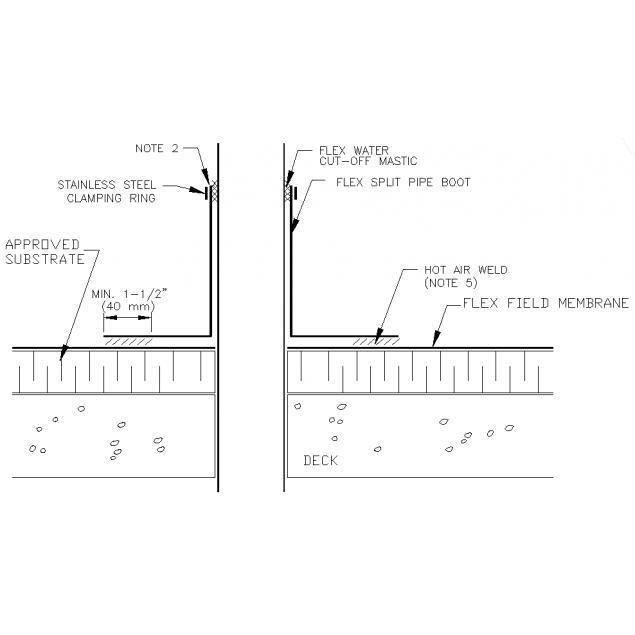 Flex Spit Pipe Boot - modlar.com