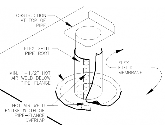 Flex Spit Pipe Boot - modlar.com