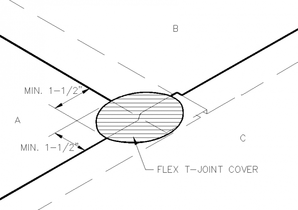 Flex T Joint Cover - modlar.com