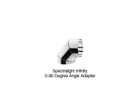 SolaMaster Series Spectralight® Infinity with Angle Adapters - modlar.com