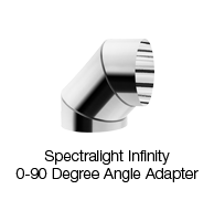 SolaMaster Series Spectralight® Infinity with Angle Adapters - modlar.com