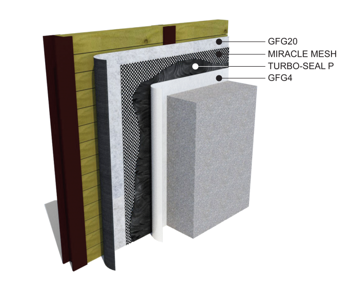 Turbo-seal Gel-flex waterproofing - modlar.com