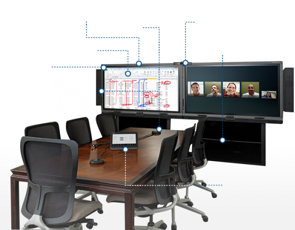Smart Room System™ for Microsoft® Lync® - modlar.com