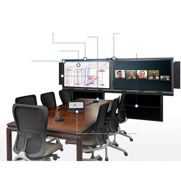 Smart Room System™ for Microsoft® Lync® - modlar.com