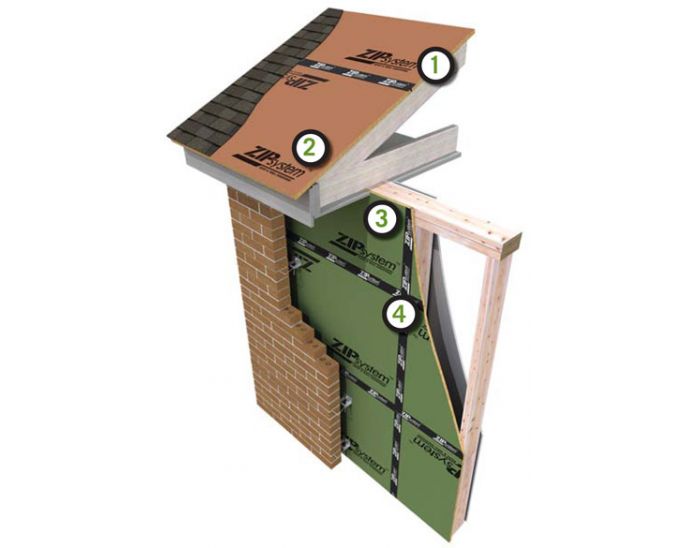 ZIP System® Roof Sheathing - modlar.com