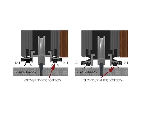 Slide & Seal™ Sliding Door - modlar.com