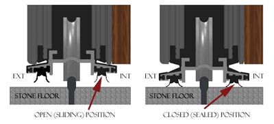 Slide & Seal™ Sliding Door - modlar.com