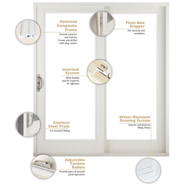Classic Gliding Patio Doors - modlar.com