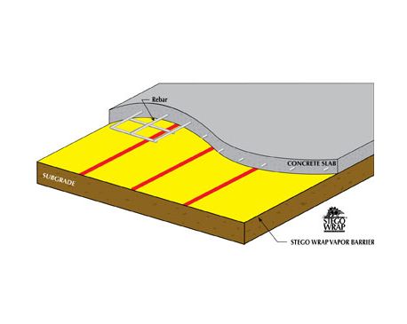 Stego Wrap Vapor Barrier - modlar.com