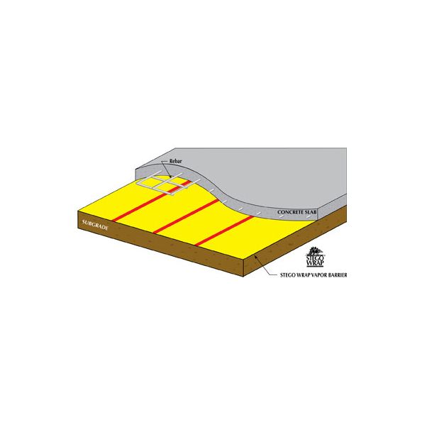 Stego Wrap Vapor Barrier - modlar.com